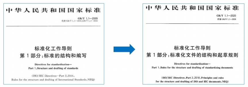 【标准解读】GB/T 1.1-2020标准 专家详细解读（一） - 湖南省电线电缆行业协会